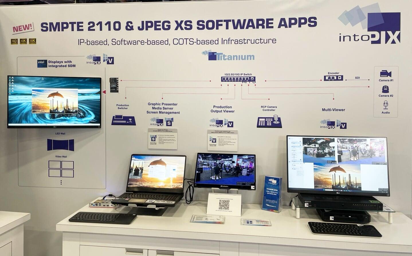 NAB Show 2025 Recap: Innovation, Connections & Recognition! | intoPIX